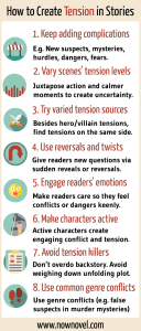How To Create Tension In Writing | Easy Tips And Great Examples